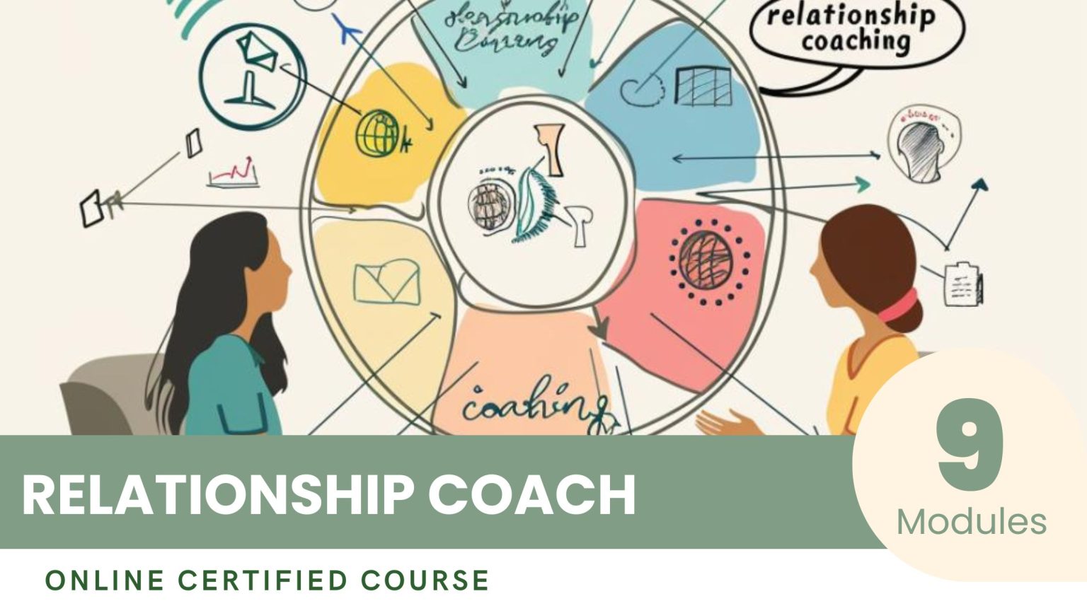 Certified Course to Become Relationship Coach – Certified Excellence