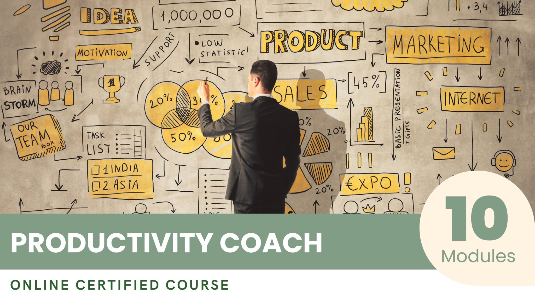 Certified course to become a Productivity Coach – Certified Excellence